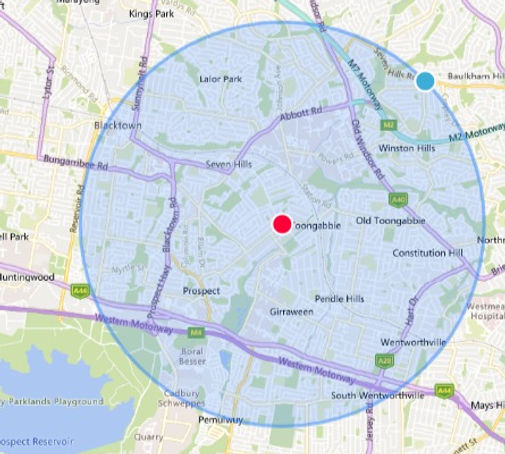 PRICE AND LOCATION | mysite